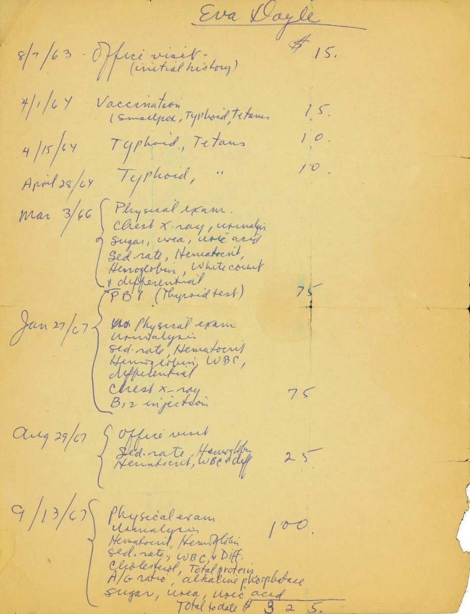 List of Medical History Dates for Eva Doyle – Works – Allen Memorial ...